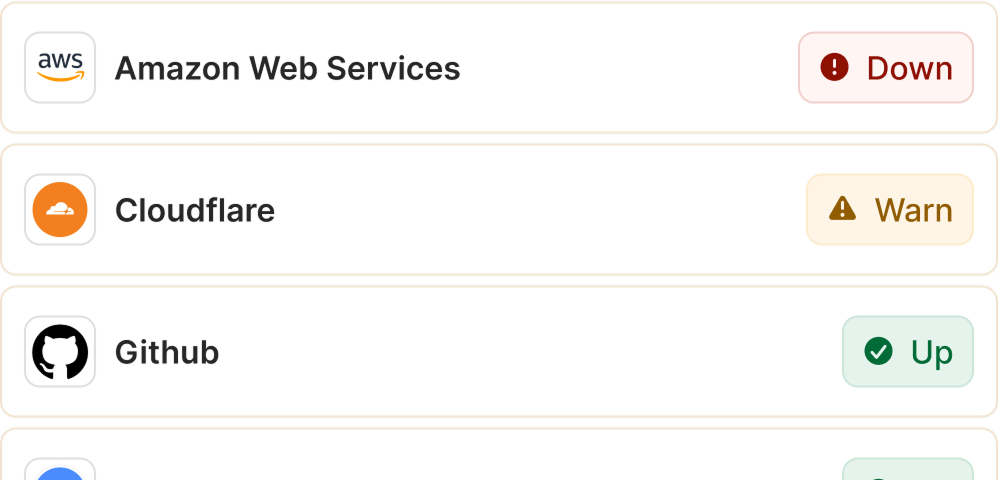 Cloud Monitoring with the #1 Status Page Aggregator | StatusGator