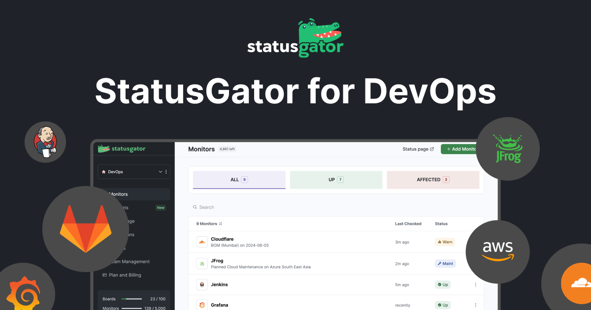DevOps Status Page | StatusGator