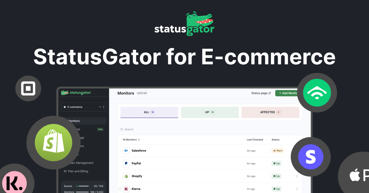 Cloud Service Monitoring For E-commerce | StatusGator