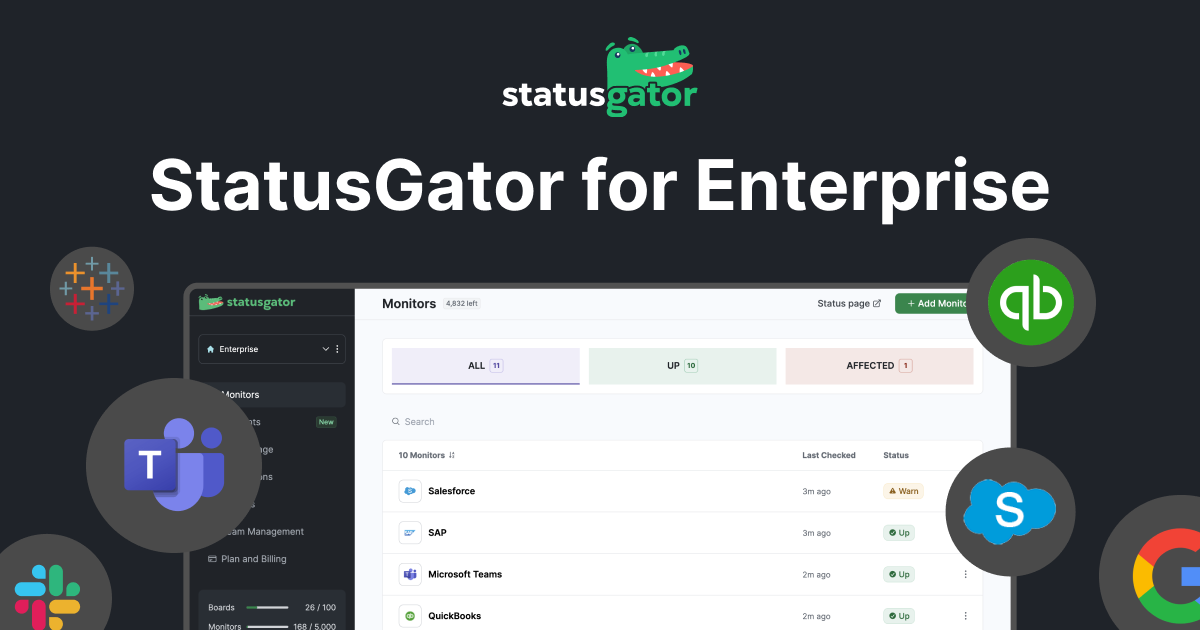 IT Enterprise Status Page | StatusGator