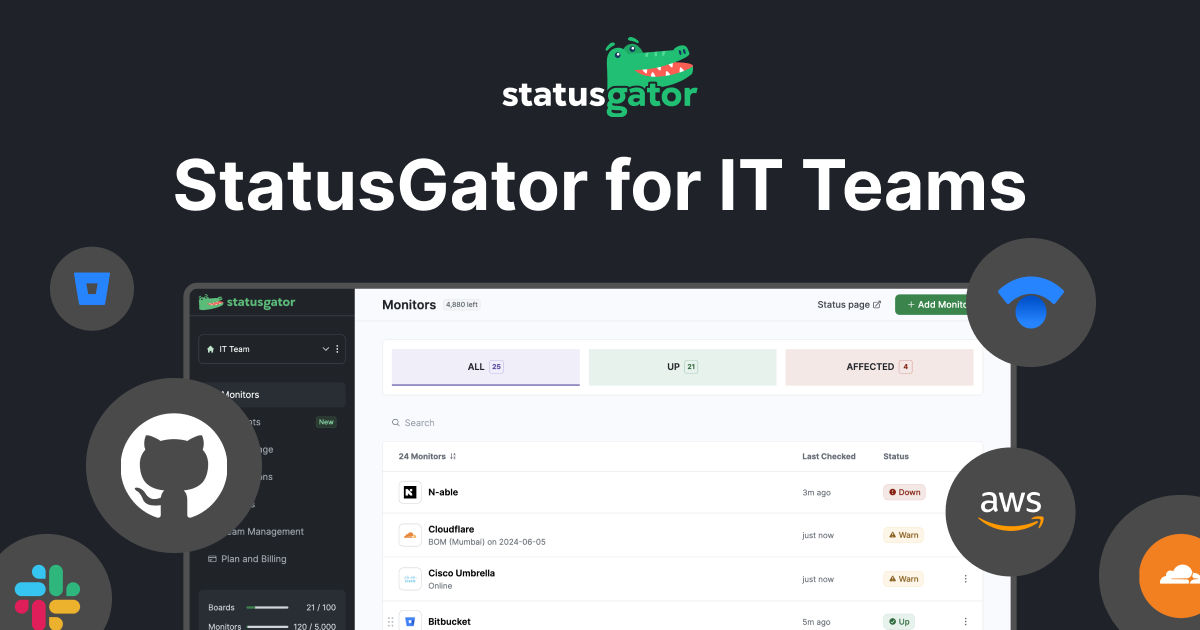 IT Status Page | StatusGator