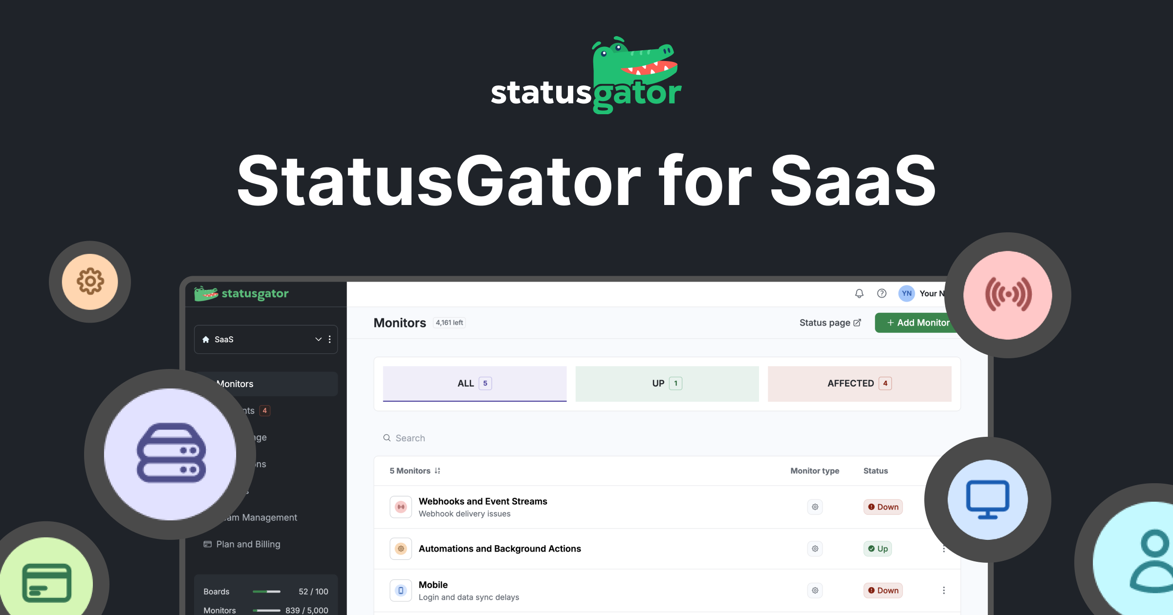 SaaS Monitoring | StatusGator